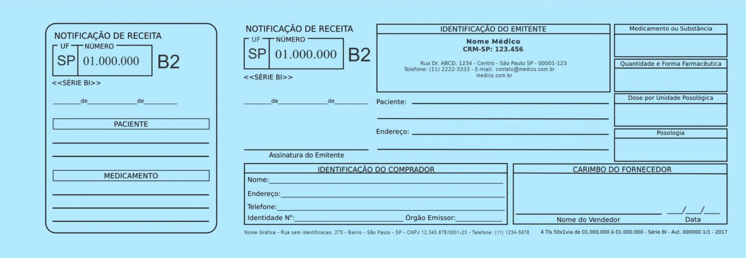 Receita B2: Tudo sobre os anorexígenos - Portal Telemedicina